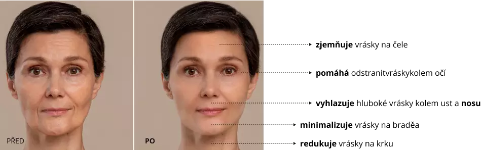 Ayra Synergy Face Serum