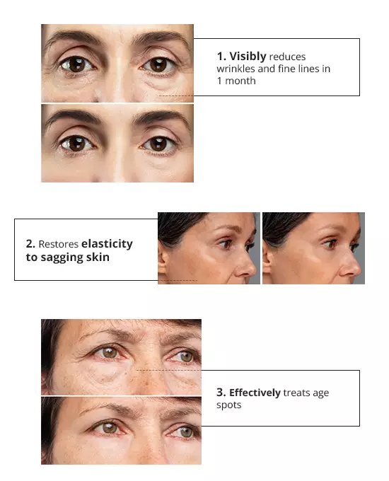 Ayra Synergy Face Serum